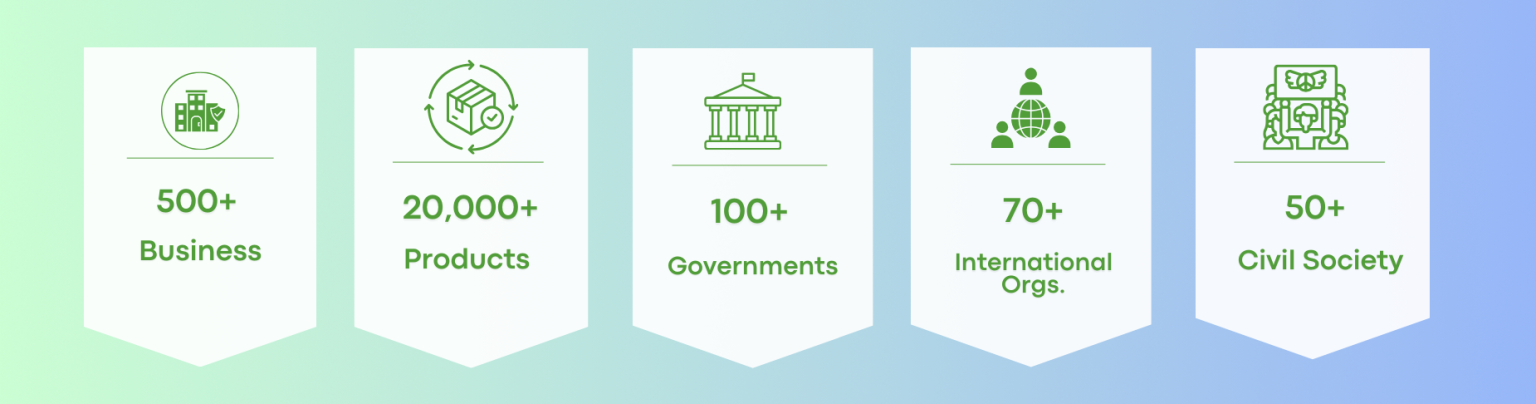 Green Label Thailand -Thailand Environment Institute